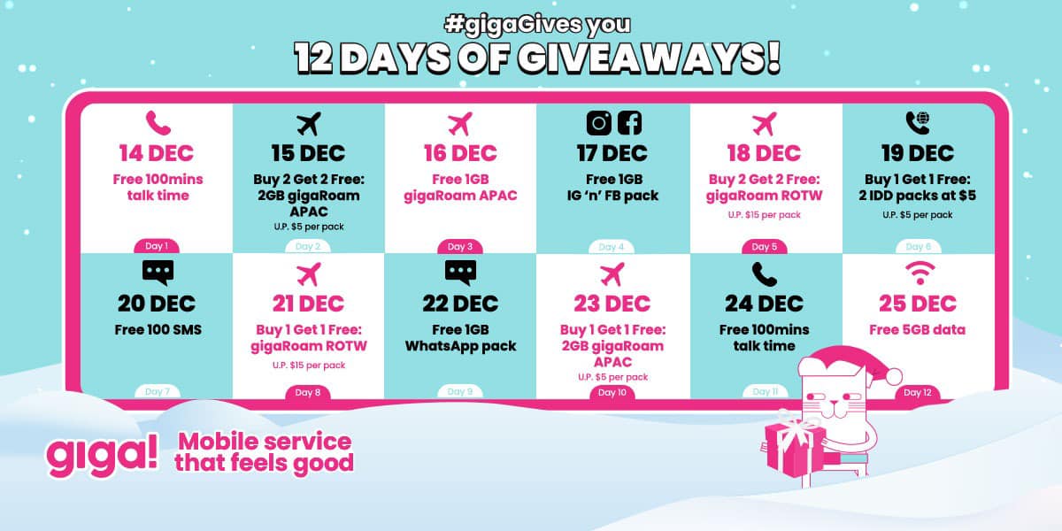 giga! SG January 2024: S$20.37 | FREE 23,000,000GB